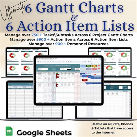 project management gantt chart tracker action item lists and project