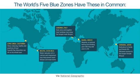 Blue Zones In The World 2020 At Tristan Enderby Blog