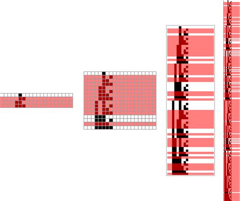 Whats Really Going On In Machine Learning Some Minimal Models — Wolfram Institute