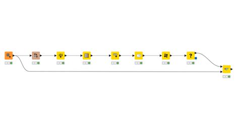 Add Blank Rows Before Header Knime Community Hub