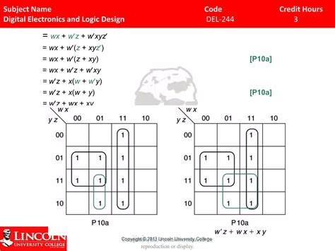 Karnaugh Maps Ppt
