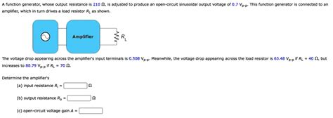 Solved Function Generator Whose Output Resistance Is 210 0 Is