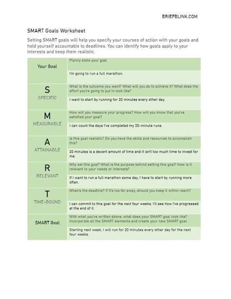 Master Smart Goals For Personal Development Examples