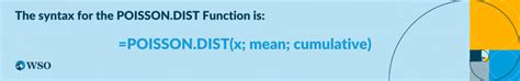 Poissondist Function Formula Examples How To Use Wall Street Oasis