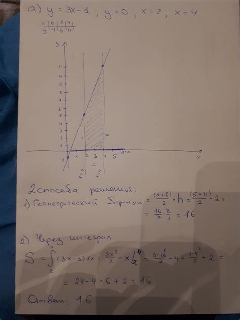 Вычислить площади фигур ограниченных линиями Картинка доступна ниже Школьные Знания Com