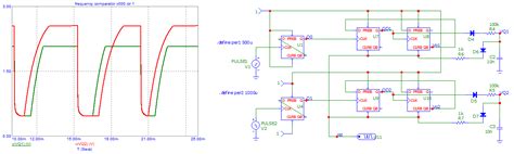 Digital Logic Does This Circuit Exist Frequency Comparator Of Sorts