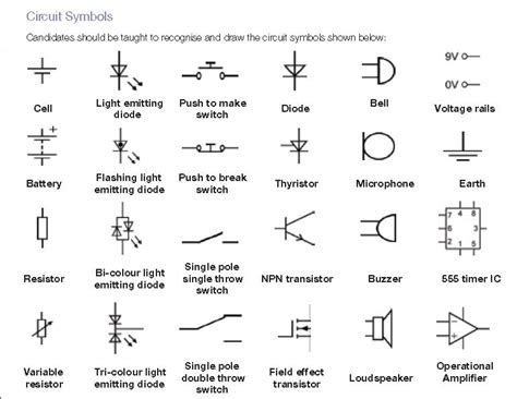 Timer Schematic Symbol Magnetism Circuits Schoolphysics Inde