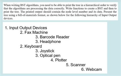 Solved When Writing Bst Algorithms You Need To Be Able To