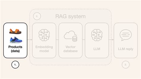 Using Jupyter Agent For Data Exploration A Practical Guide Ai Agents That Work