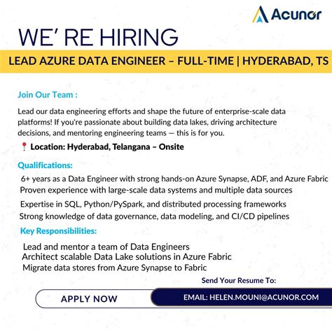 Azuredataengineer Leaddataengineer Azurefabric Azuresynapse Helen Mouni