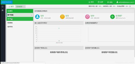 原创技术分享——springboot智能问答平台系统 智能客服平台系统springboot 商城客服 Csdn博客