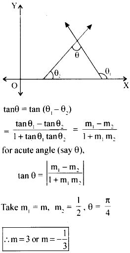 Derive A Formula For The Angle Between Two Lines With Slopes M1 And M2