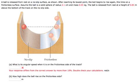 solved a ball is released from rest on a no slip surface as
