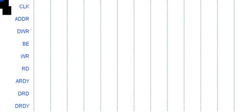 Mi Bus Specification — Ndk Fpga Documentation