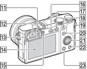 Sony A 6000 Ilce 6000 A 6000 Ilce 6000lh Manual Manualslib
