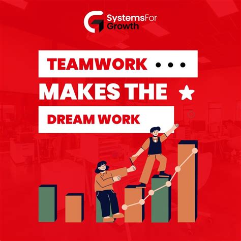 Systems For Growth On Linkedin Teamwork Truly Makes The Dream Work Together We Achieve More