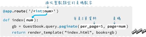python flask sqlalchemy網站資料庫分頁程式與介面製作（二） 超圖解系列圖書