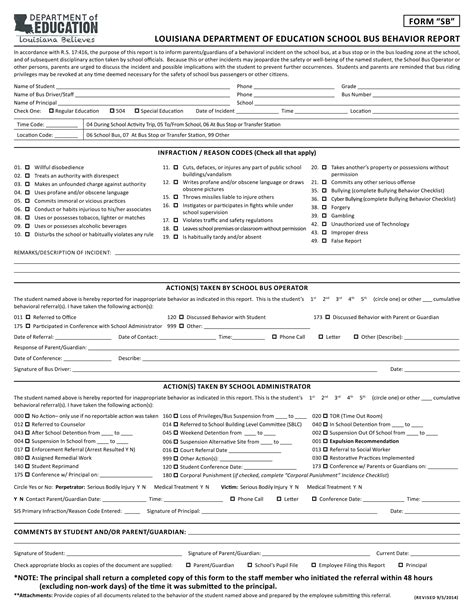 Behavioral Report Template