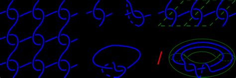 A Textile With A Square Cell Can Be Mapped To A Knot One Closed Curve Download Scientific