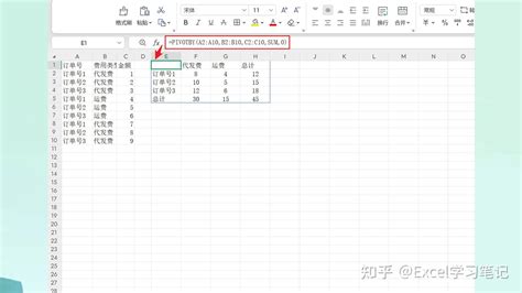 Excel表格转换：一维表如何转为二维表？ 知乎