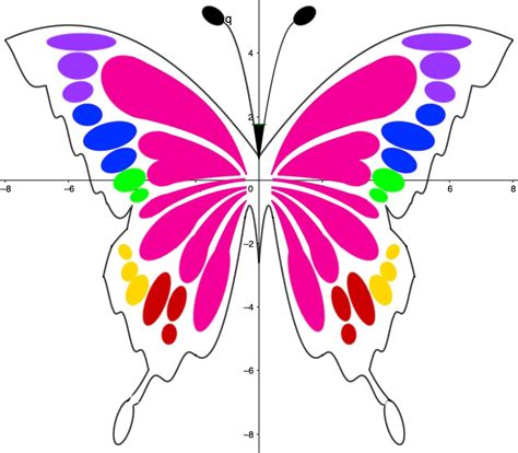 Function Art Quezon City