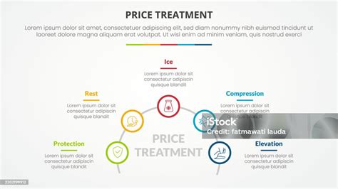 Price 치료 치료 인포 그래픽 개념 슬라이드 프리젠 테이션 반원 선에 윤곽선 원과 플랫 스타일의 5 포인트 목록 0명에 대한 스톡 벡터 아트 및 기타 이미지 Istock
