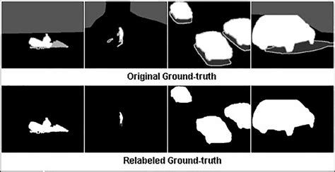 Ground Truth Images From Dataset Download