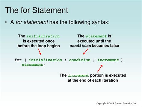 Chapter 6 More Conditionals And Loops Ppt Download