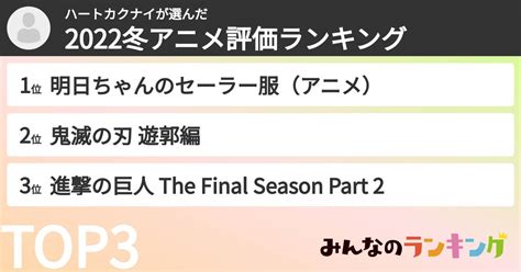 ハートカクナイさんの「2022冬アニメ評価ランキング」 みんなのランキング
