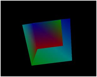 Textures D Game Development With LWJGL