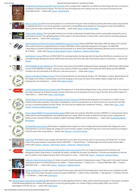 Advanced View Arduino Projects List Use Arduino For Projects 3pdf Technology And Computing