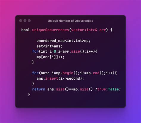 Data Analysis From Day 55 Of 111 Dsa Challenge Vivek Tyagi Posted On