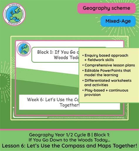 Geography Scheme Year 12 Lets Use Compass And Maps