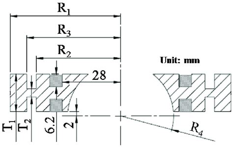 Dimensional Parameters Of The New Stator Download Scientific Diagram
