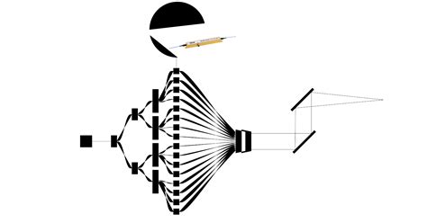 Coherent Beam Combining Exail