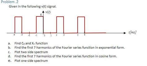 Solved Given In The Following V T Signal A Find C And Xn Chegg