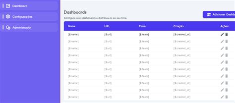 I Need Help With Best Practices Rflutterflow