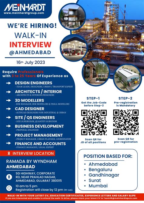 Keerthi Shanmugam Hoskote On Linkedin Hiring Design India Bim Projectmanagement