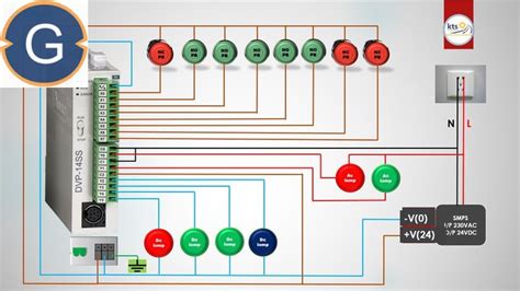 Delta Plc Programming Using Wplsoft Plc Scada 8 Comidoc