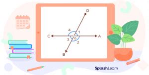 Linear Pair Of Angles Definition Axioms Examples Facts