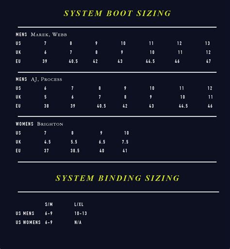Trick Ski Size Chart Keski