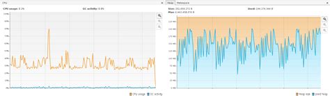 Using Pythons Reduce To Join Multiple Pyspark Dataframes Stack