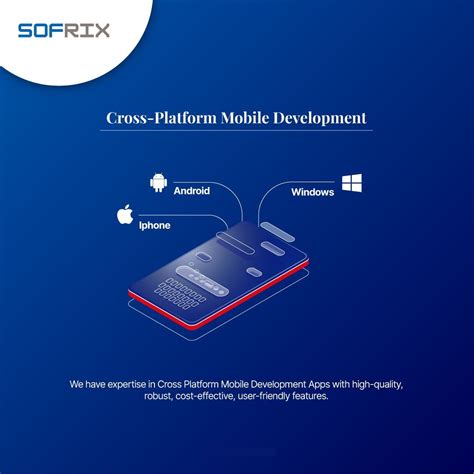 Sofrix Posted On Linkedin