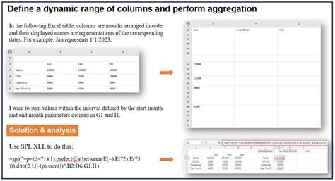 Experience The Amazing Potential Of Excel Powered By Spl Xll😐 Example 76define A Dynamic Range