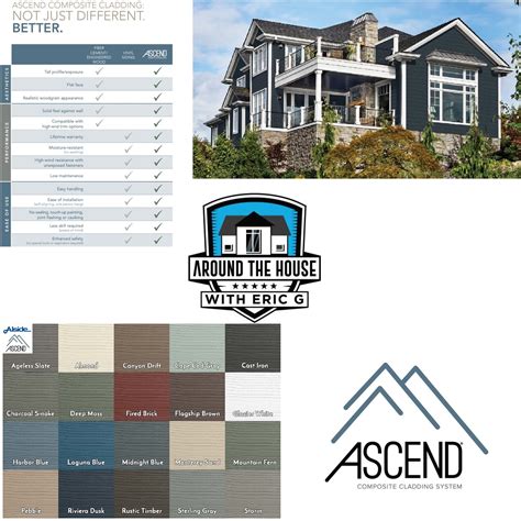 A New Composite Siding With Alside And Chase Creighton Around The