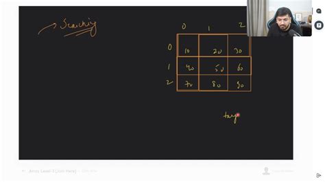 vishalkumar mishra on linkedin 100daysofcode codingchallenge arrays 2darray problemsolving…