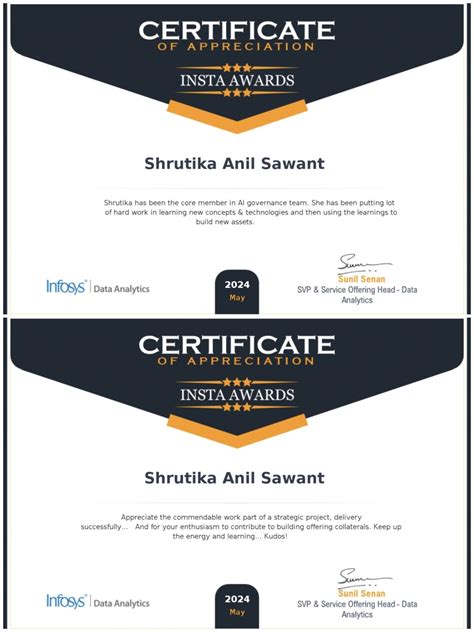 shrutika sawant on linkedin datastrategy aigovernance