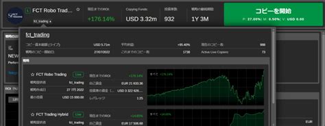 Ctraderコピー【戦略プロバイダーになる】 Ctrader日本語完全ガイド Ctraderの使い方をゼロからていねいに