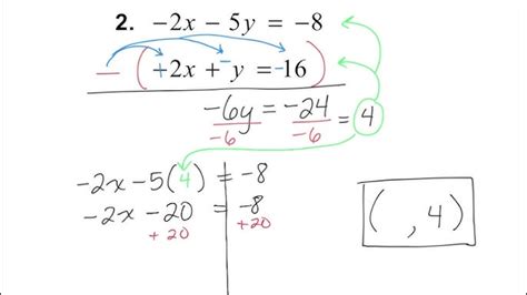 Gr 8 System Of Linear Equations Elimination Using 8th Grade Unit 5