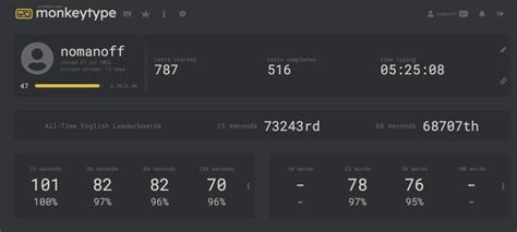 Bye Bye 10FastFingers Hello Monkeytype DEV Community